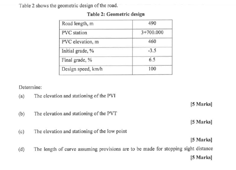 Solved Table 2 shows the geometric design of the road.Table | Chegg.com Solved Table 2 shows the geometric design of the road.Table | Chegg.com