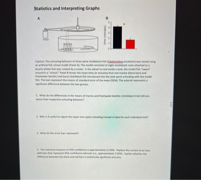 Solved Statistics and Interpreting Graphs Caption. The | Chegg.com