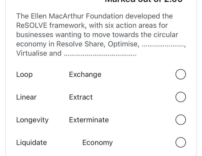 Solved The Ellen MacArthur Foundation developed the ReSOLVE | Chegg.com