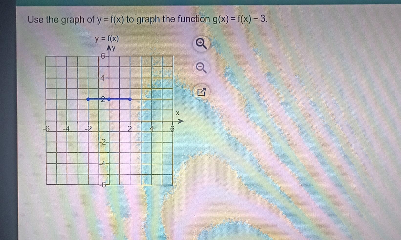 Solved Use the graph of y=f(x) to graph the function | Chegg.com