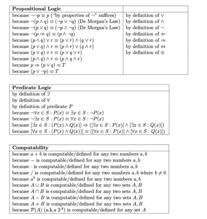 Solved Type of Practice: Construct Proof with Less Guidance. | Chegg.com