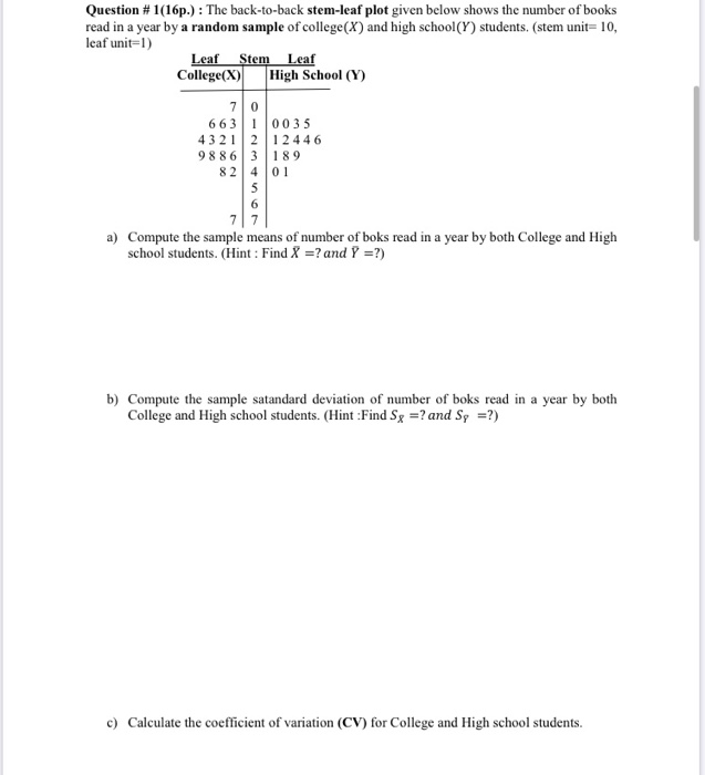Solved Question #1(16p.) : The back-to-back stem-leaf plot | Chegg.com