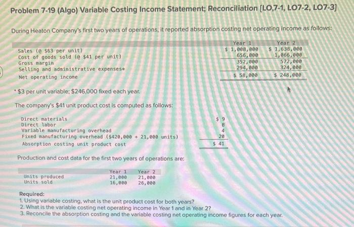 Solved Problem 7-19 (Algo) Variable Costing Income | Chegg.com Solved Problem 7-19 (Algo) Variable Costing Income | Chegg.com