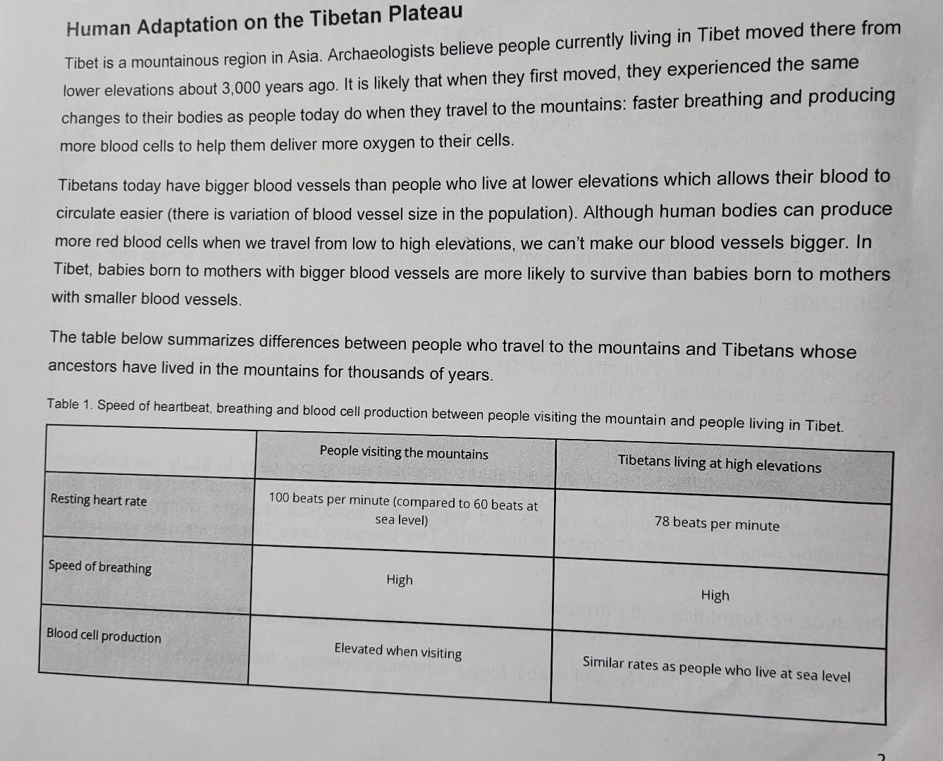 Solved Human Adaptation on the Tibetan Plateau Tibet is a | Chegg.com