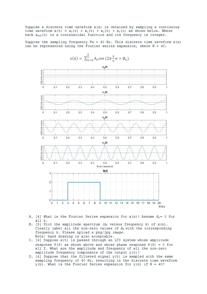 Solved Suppose a discrete time waveform x(n) ﻿is obtained by | Chegg.com