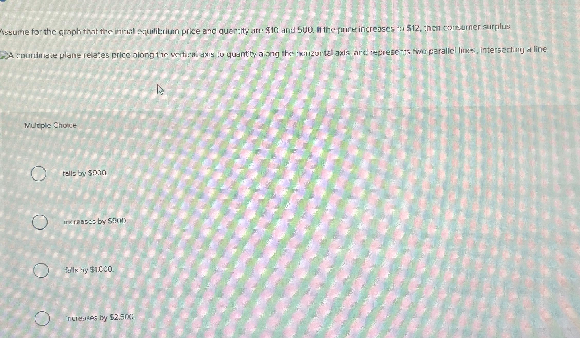 Solved Assume for the graph that the initial equilibrium | Chegg.com