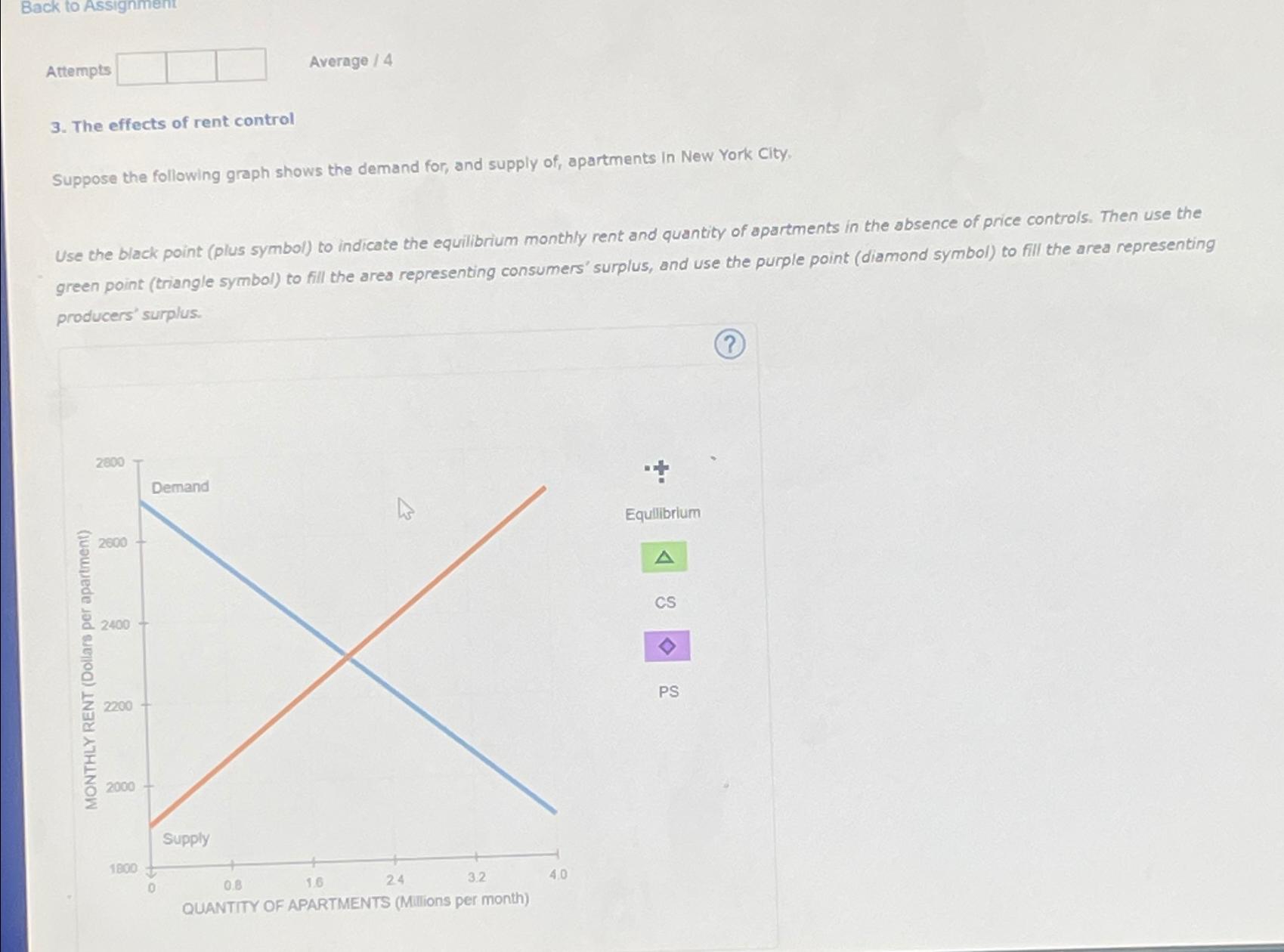 Solved Back to AssignimentAttemptsAverage / 43. ﻿The effects | Chegg.com