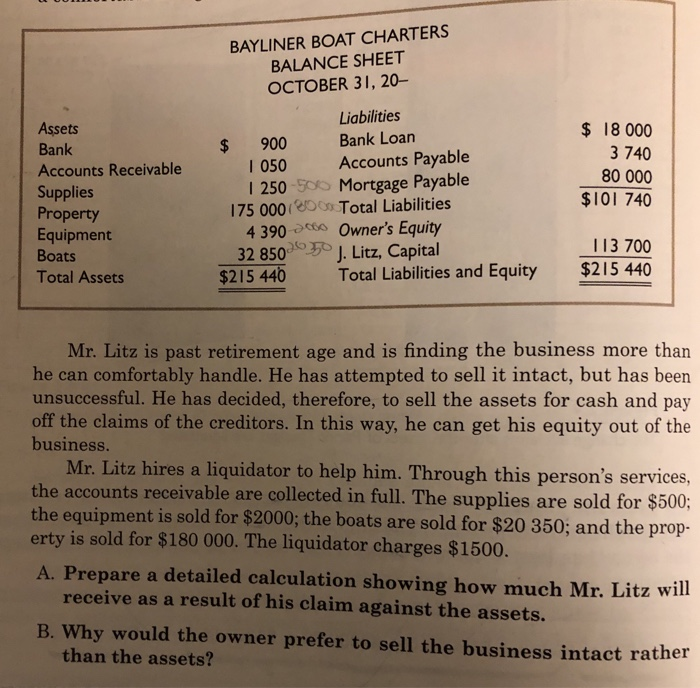 Solved BAYLINER BOAT CHARTERS BALANCE SHEET OCTOBER 31, 20- | Chegg.com