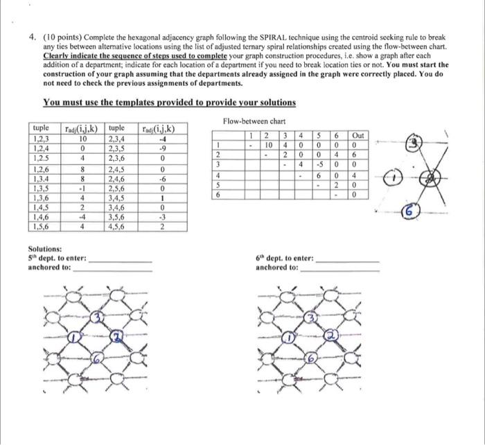 4. (10 points) Complete the hexagonal adjacency graph | Chegg.com