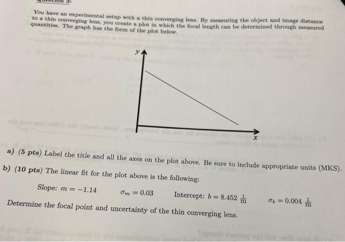Solved You have an experimental setup with a thin converging | Chegg.com