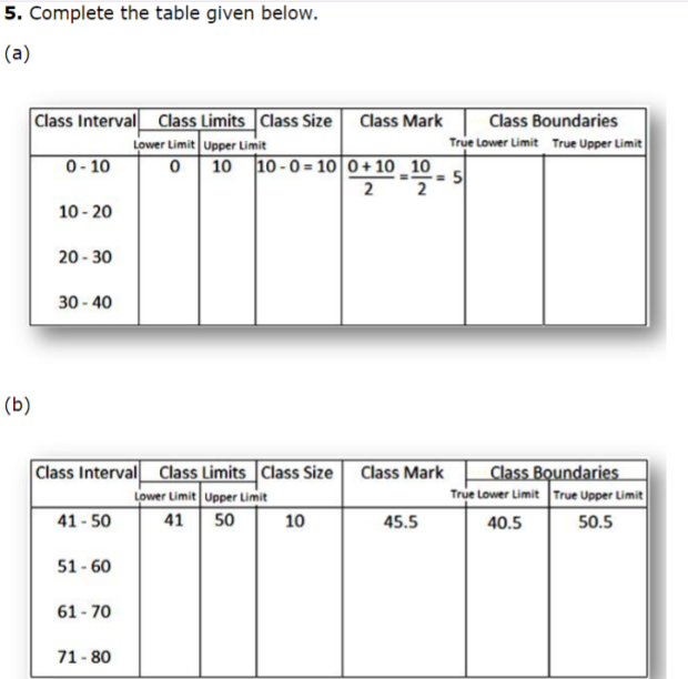 5. Complete the table given below. | Chegg.com