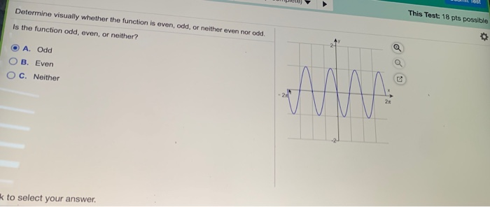 Solved Determine visually whether the function is even, odd, | Chegg.com