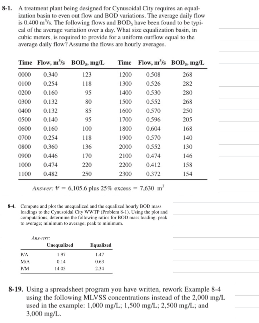 Solved 8-1. ﻿A treatment plant being designed for Cynusoidal | Chegg.com