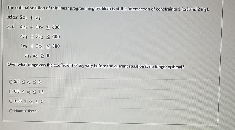 Solved The optimal solution of this linear programming | Chegg.com
