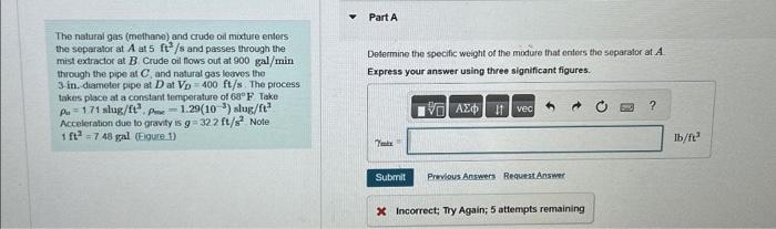 Solved The natural gas (methani) and crude oil mixture | Chegg.com