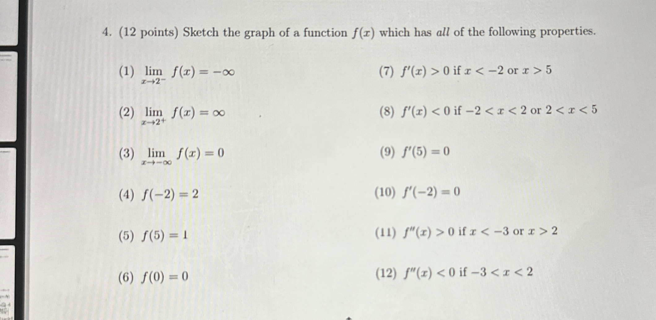 Solved (12 ﻿points) ﻿Sketch the graph of a function f(x) | Chegg.com