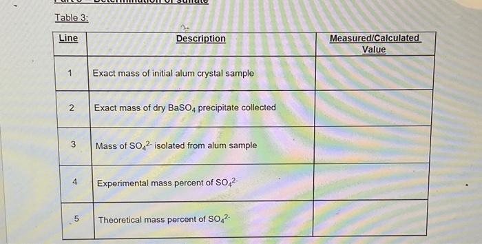 Solved Part 1 - Determination of percent yield. Table 1: | Chegg.com