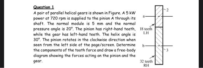 Solved Question 1 A pair of parallel helical gears is shown | Chegg.com