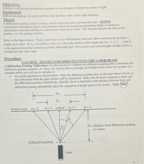 Objectives Calibrate a diffraction grating and | Chegg.com