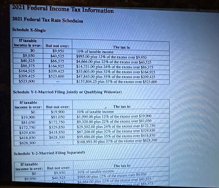 Shelly Beaman (social security number 412-34-5670) is | Chegg.com