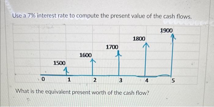 Solved Use a 7% interest rate to compute the present value | Chegg.com
