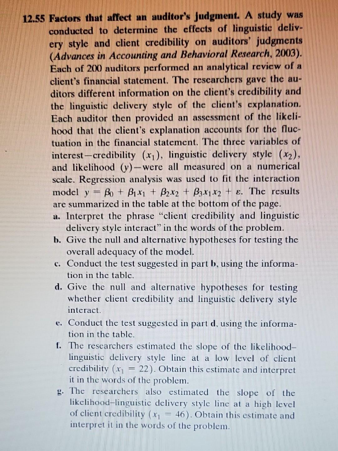Solved 5 Factors that afiect an auditor's judgment. A study | Chegg.com