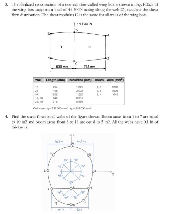 3. The idealized cross section of a two-cell | Chegg.com
