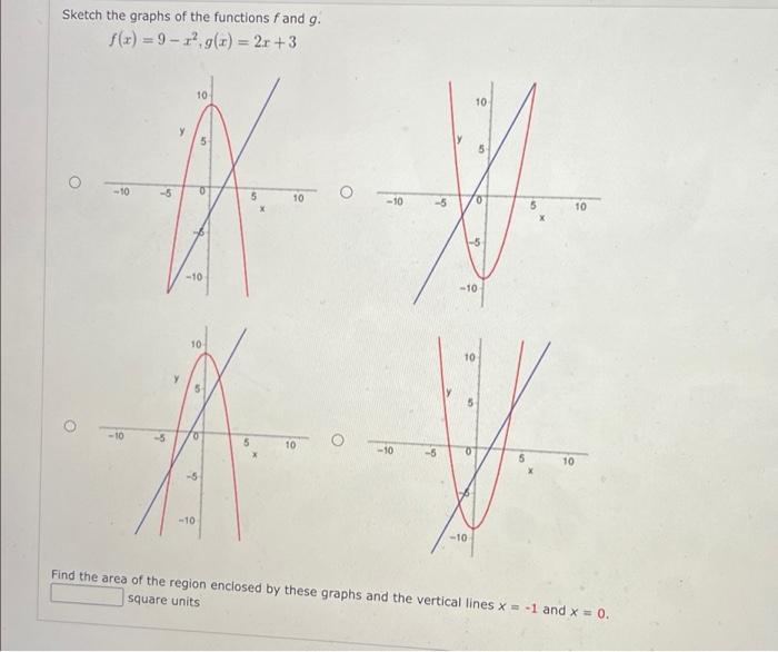 Solved Sketch the graphs of the functions fand g. f(x) = x | Chegg.com
