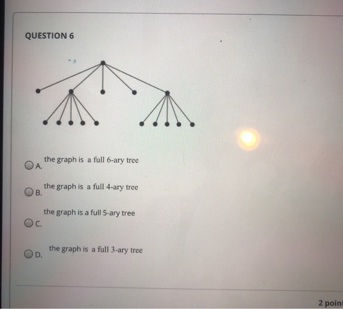 Solved QUESTION 6 the graph is a full 6-ary tree A. the | Chegg.com