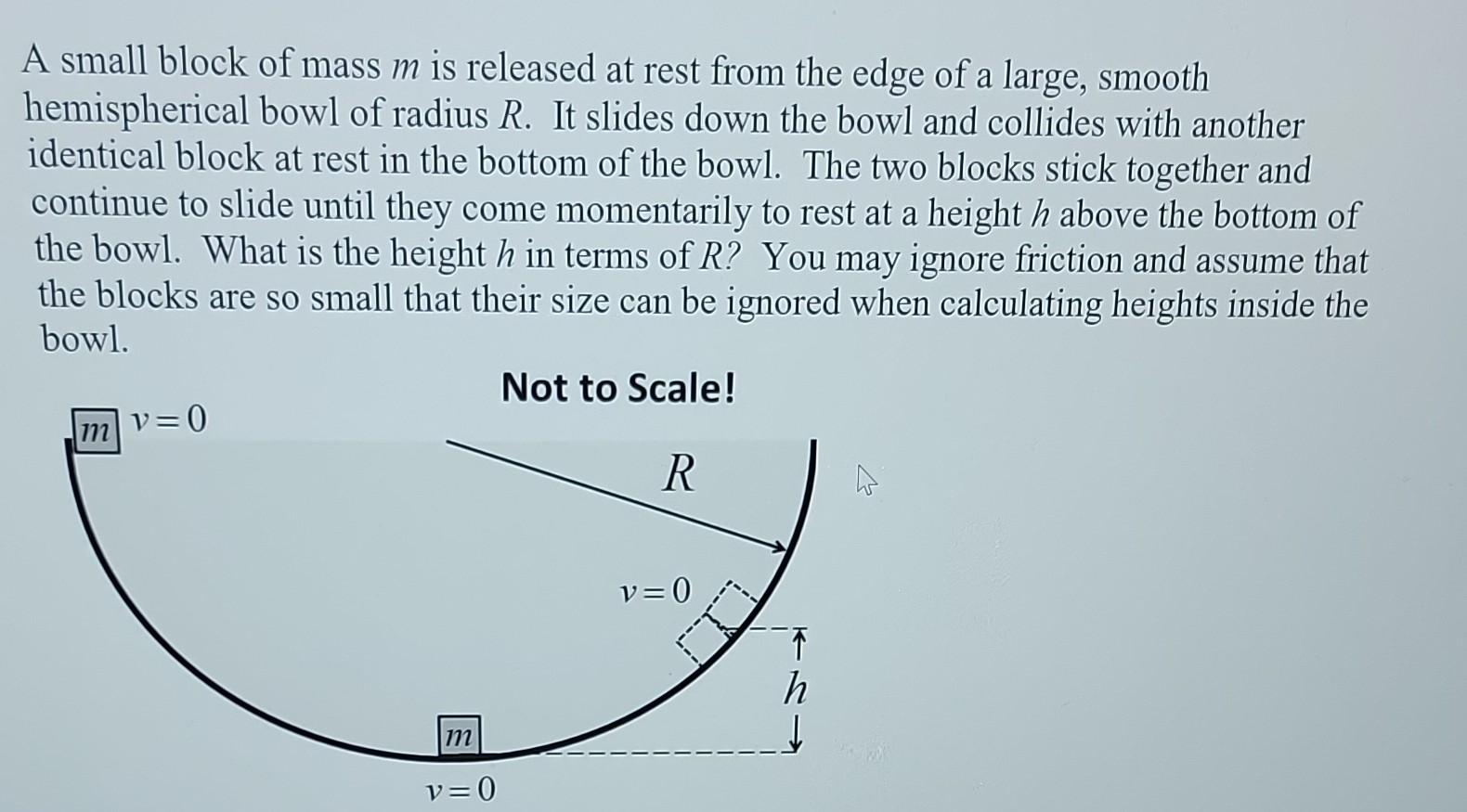 Solved A small block of mass m is released at rest from the | Chegg.com