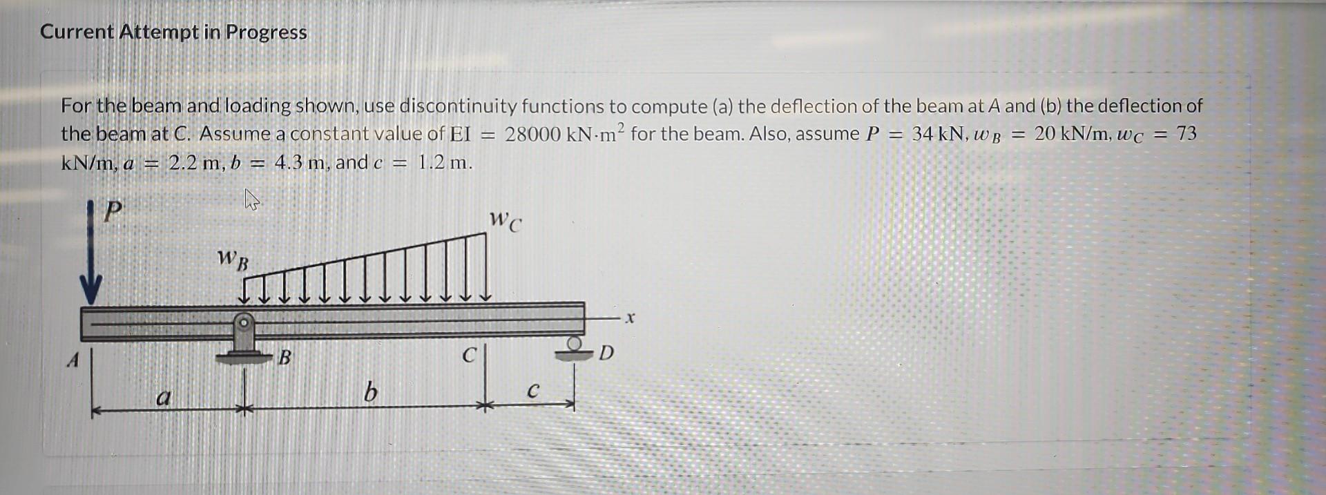 Solved For the beam and loading shown, use discontinuity | Chegg.com