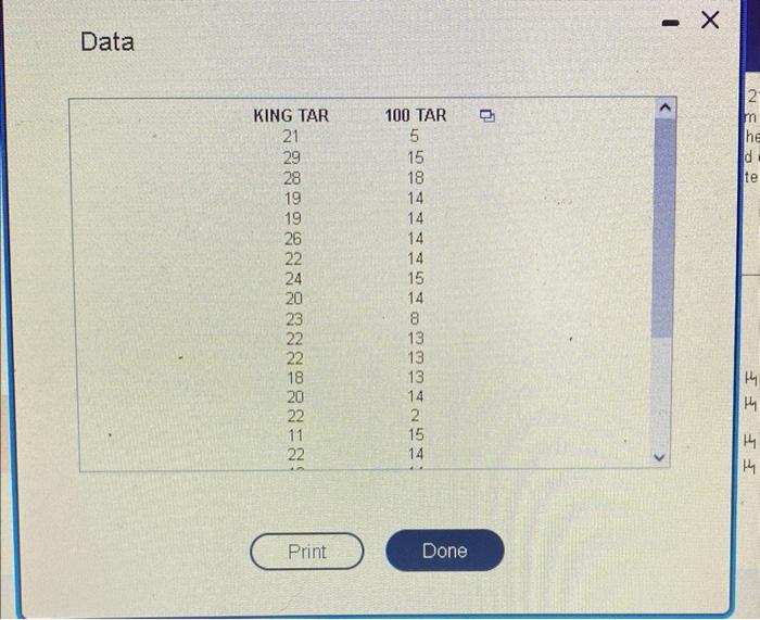 Solved The mean tar content of a simple random sample of 25 | Chegg.com