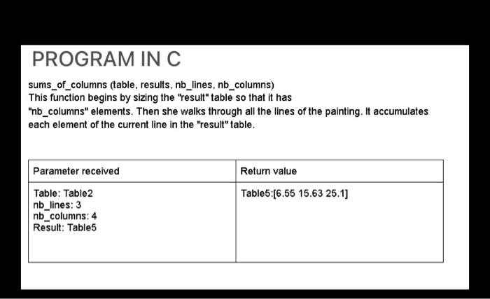 Solved Program Inc Sumsofcolumns Table Results