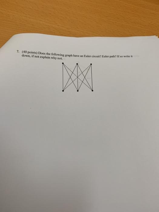 Solved 7. (40 points) Does the following graph have an Euler | Chegg.com