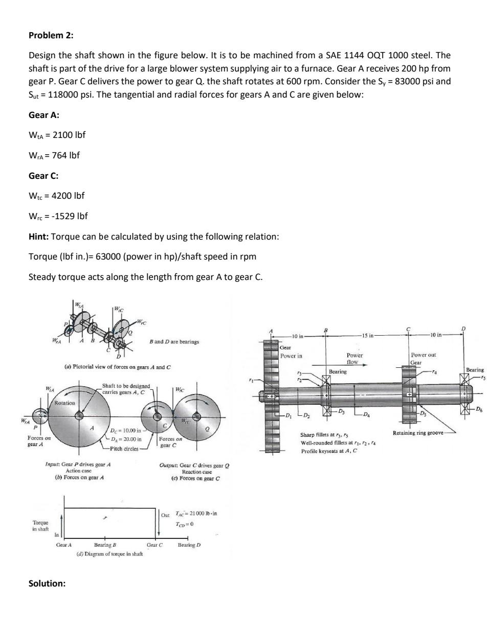 Solved Problem 2: Design the shaft shown in the figure | Chegg.com