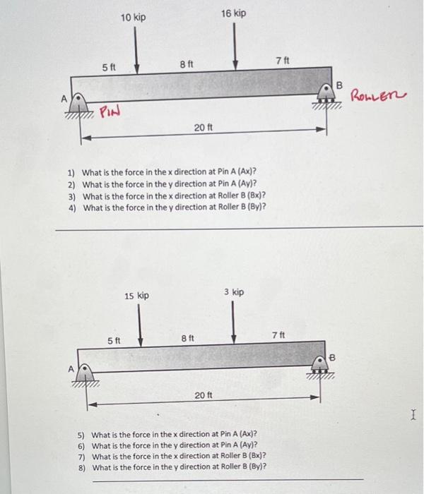 Solved 1) What is the force in the x direction at Pin A(Ax) | Chegg.com