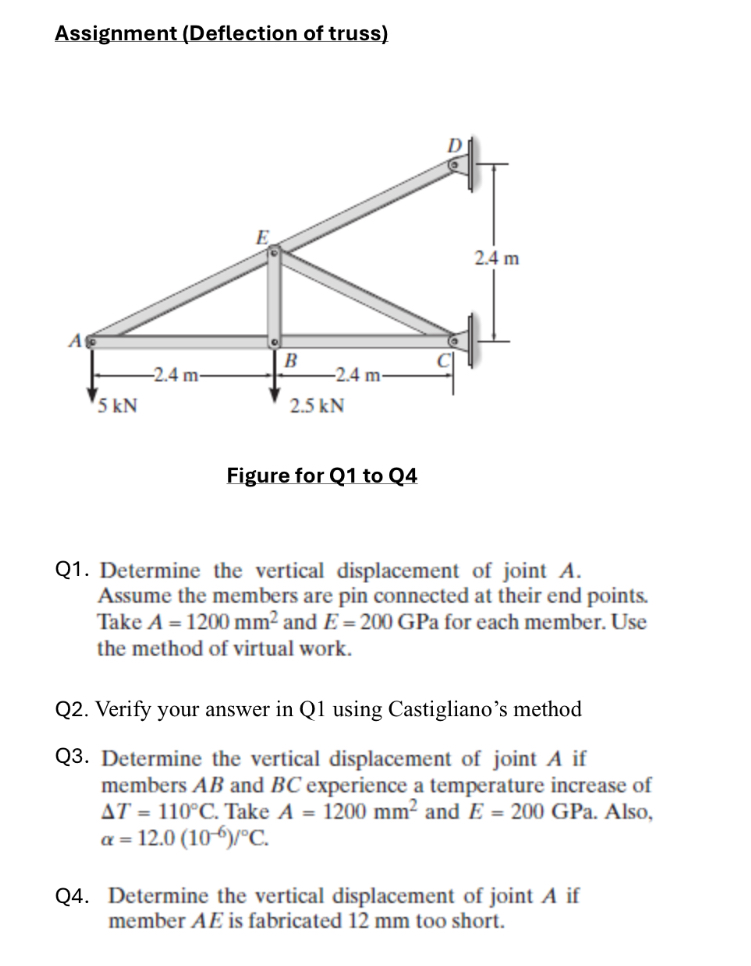 Assignment (Deflection of truss)Figure for Q1 ﻿to | Chegg.com