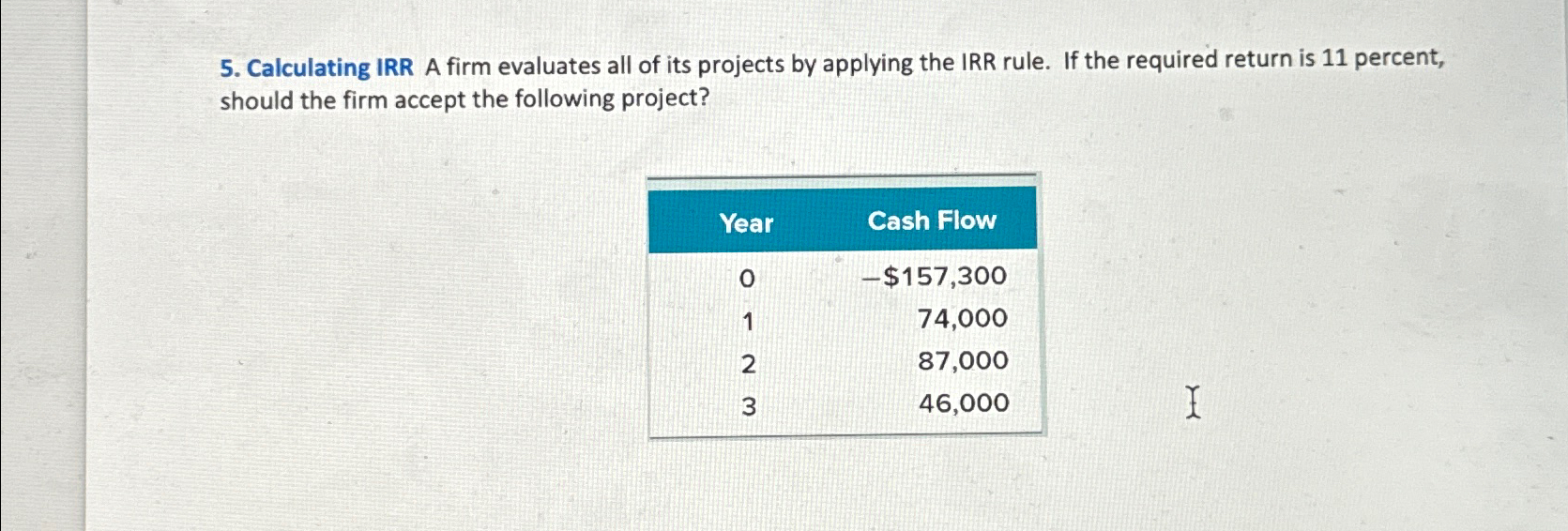 Solved Calculating IRR A firm evaluates all of its projects | Chegg.com Solved Calculating IRR A firm evaluates all of its projects | Chegg.com