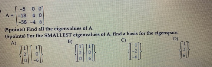 Solved Find all Eigenvalues of A for the smallest | Chegg.com