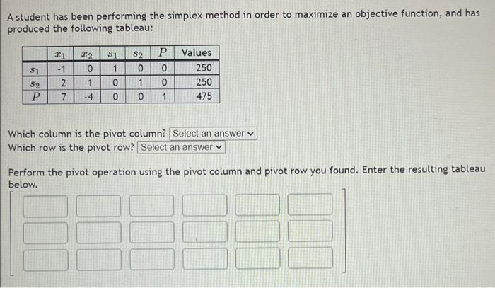Solved A student has been performing the simplex method in | Chegg.com