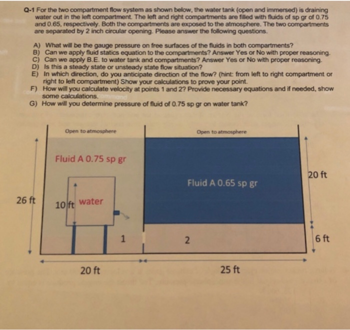 Solved Q-1 For the two compartment flow system as shown | Chegg.com