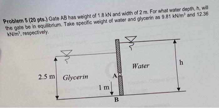 Solved Problem 5 (20 pts.) Gate AB has weight of 1.8kN and | Chegg.com