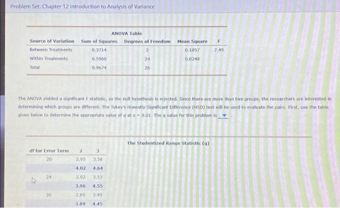 Solved Problem Set: Chapter 12 Introduction to Analysis of | Chegg.com