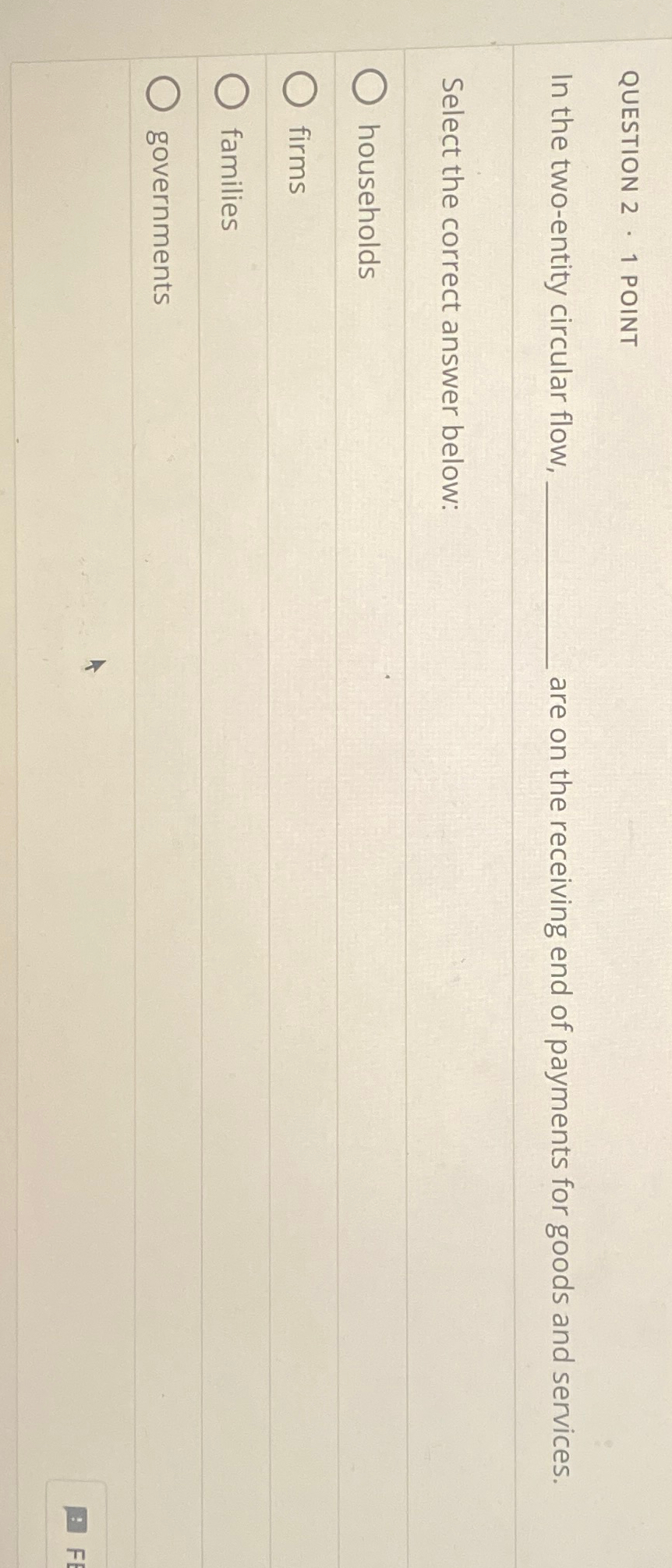 Solved QUESTION 2 - 1 ﻿POINTIn the two-entity circular flow, | Chegg.com