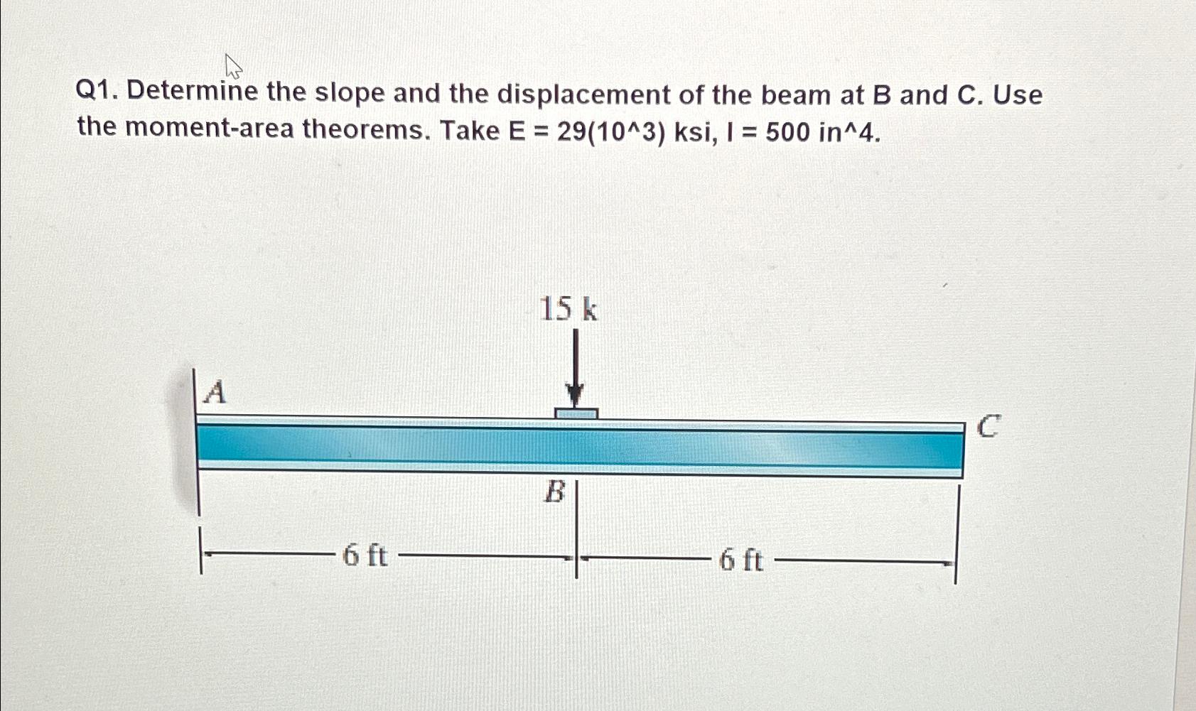 Solved Q1. ﻿Determine the slope and the displacement of the | Chegg.com