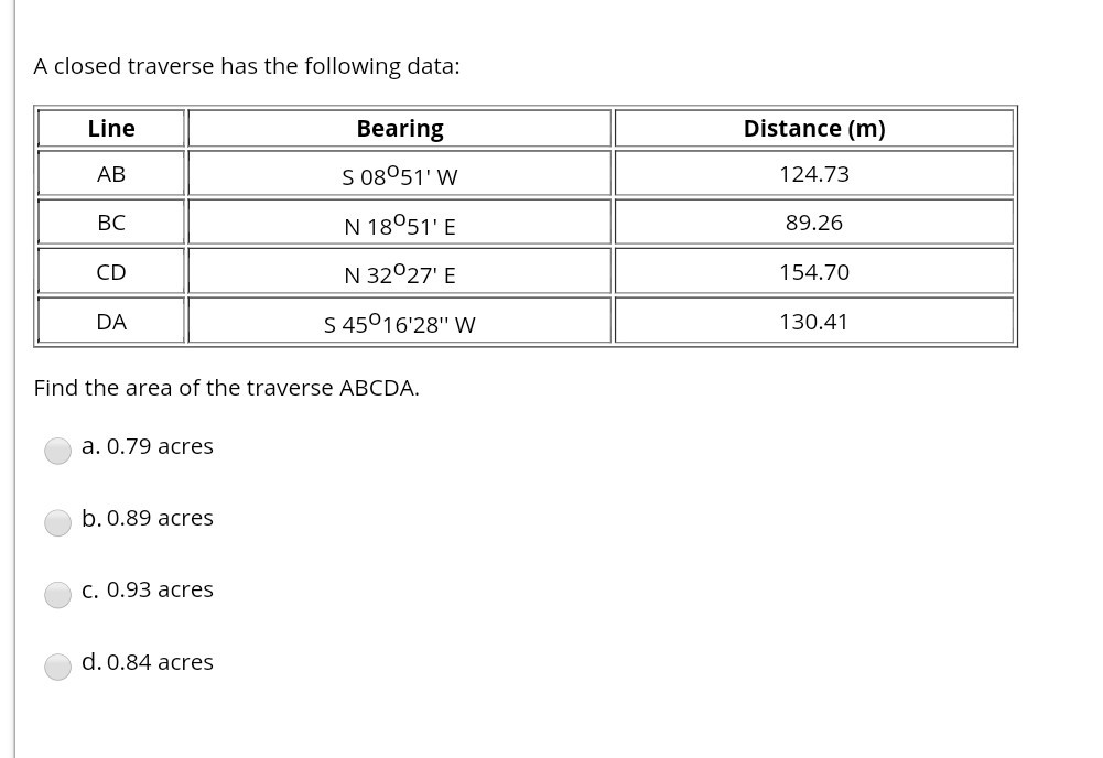 Solved A closed traverse has the following data: Line | Chegg.com