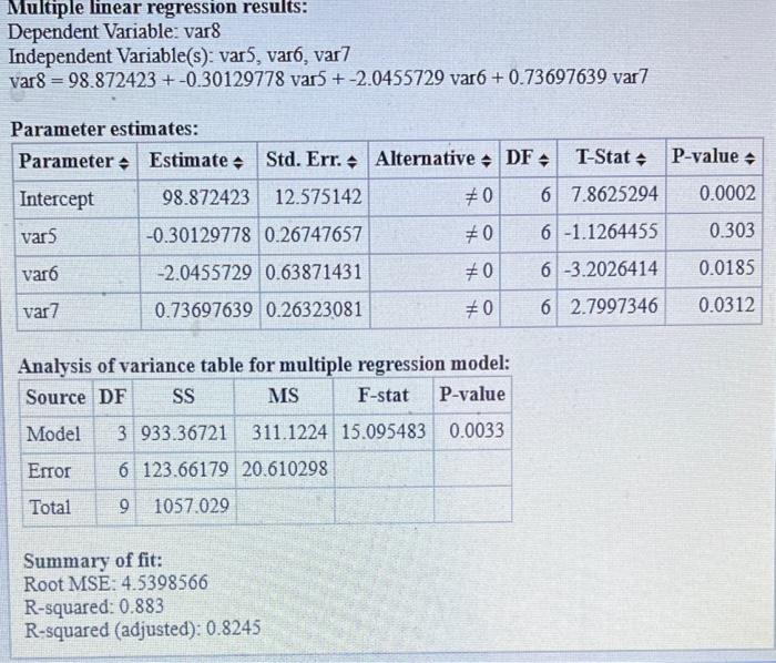 \begin{tabular}{|c|r|r|r|r|r|} \hline Row & var5 & | Chegg.com