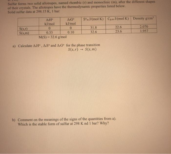 Solved Sulfur forms two solid allotropes, named rhombic (r) | Chegg.com