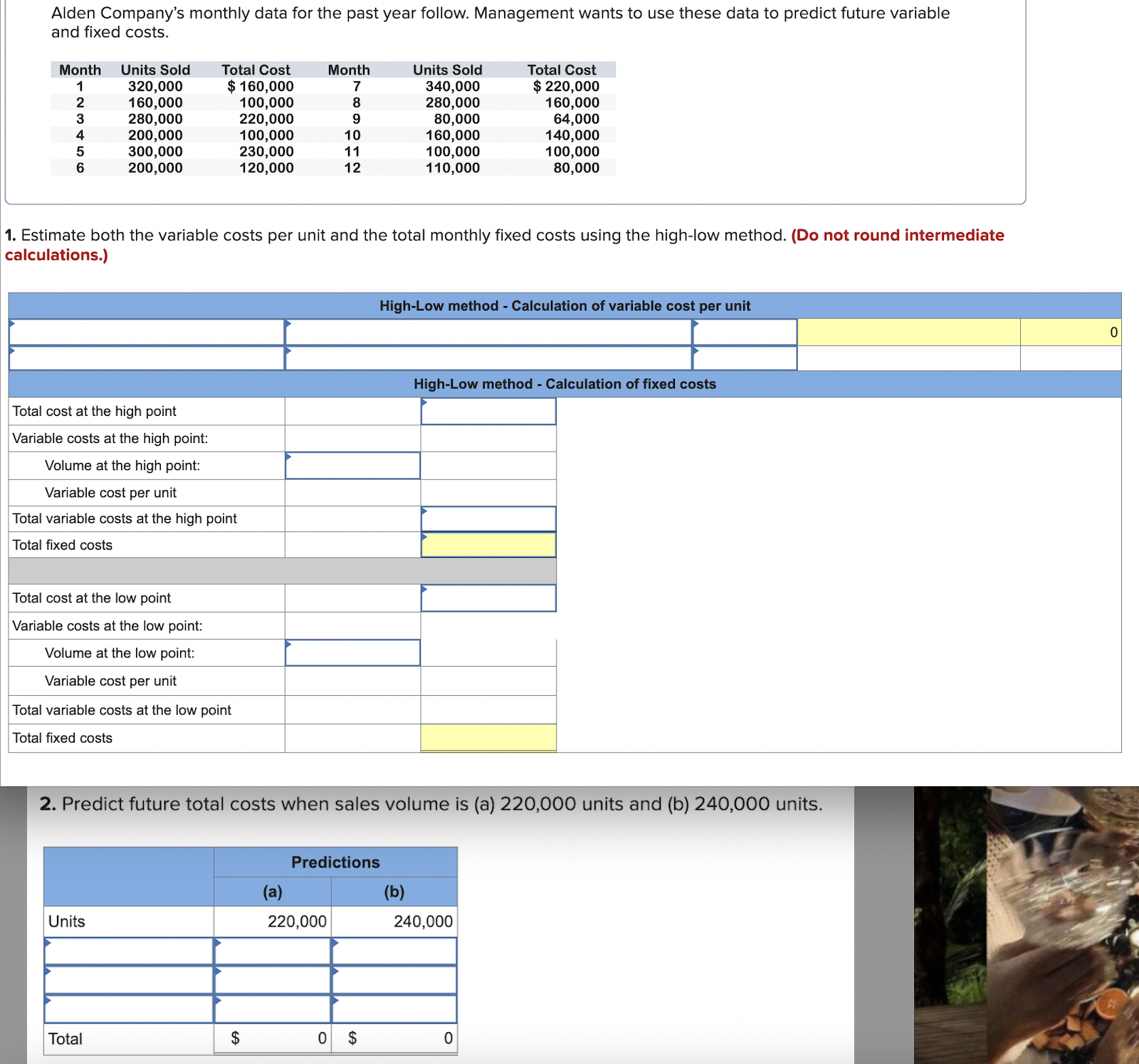 Solved 1. ﻿Estimate both the variable costs per unit and the | Chegg.com