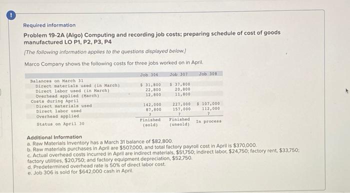 Solved Required information Problem 19-2A (Algo) Computing | Chegg.com